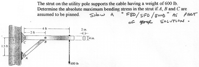 SOLVED: The strut on the utility pole supports the cable, which has a ...