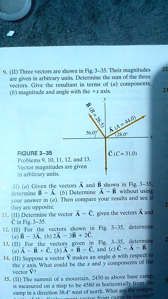 SOLVED: (II) Three Vectors are' shown in Fig 3-35. Their magnitudes are ... SOLVED: (II) Three Vectors are' shown in Fig 3-35. Their magnitudes are ...