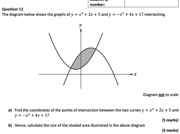 SOLVED:number: Question 12 The diagram below shows the graphs ofy = x2 + Zx + 5 andy ~x2 + 4x ...