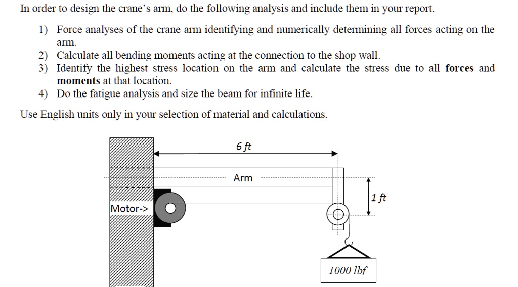SOLVED: The shop manager requires that you must design the lightest arm ...
