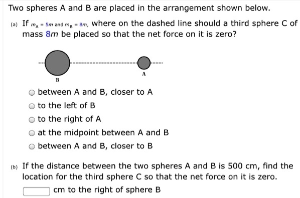 SOLVED: Two spheres and B are placed in the arrangement shown below. (a ...