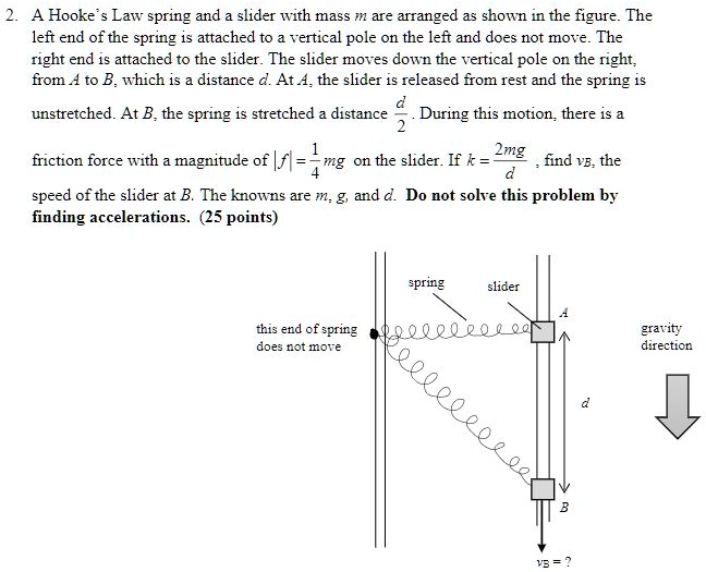a hooke law spring and slider wth mass m are arranged as shown in the ...