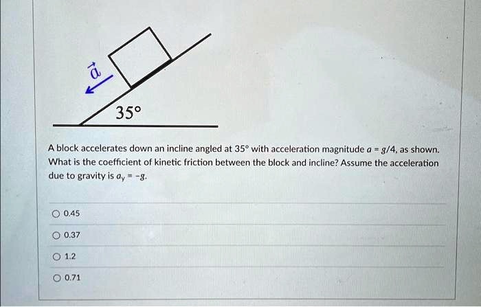SOLVED: 35 A block accelerates down an incline angled at 35with ...