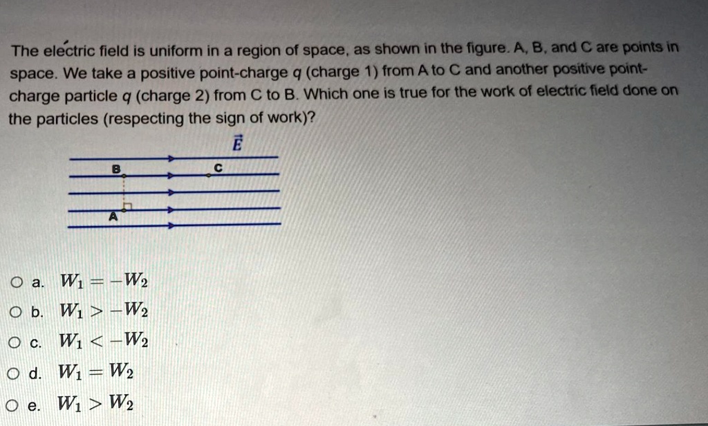SOLVED: The electric field is uniform in a region of space, as shown in ...