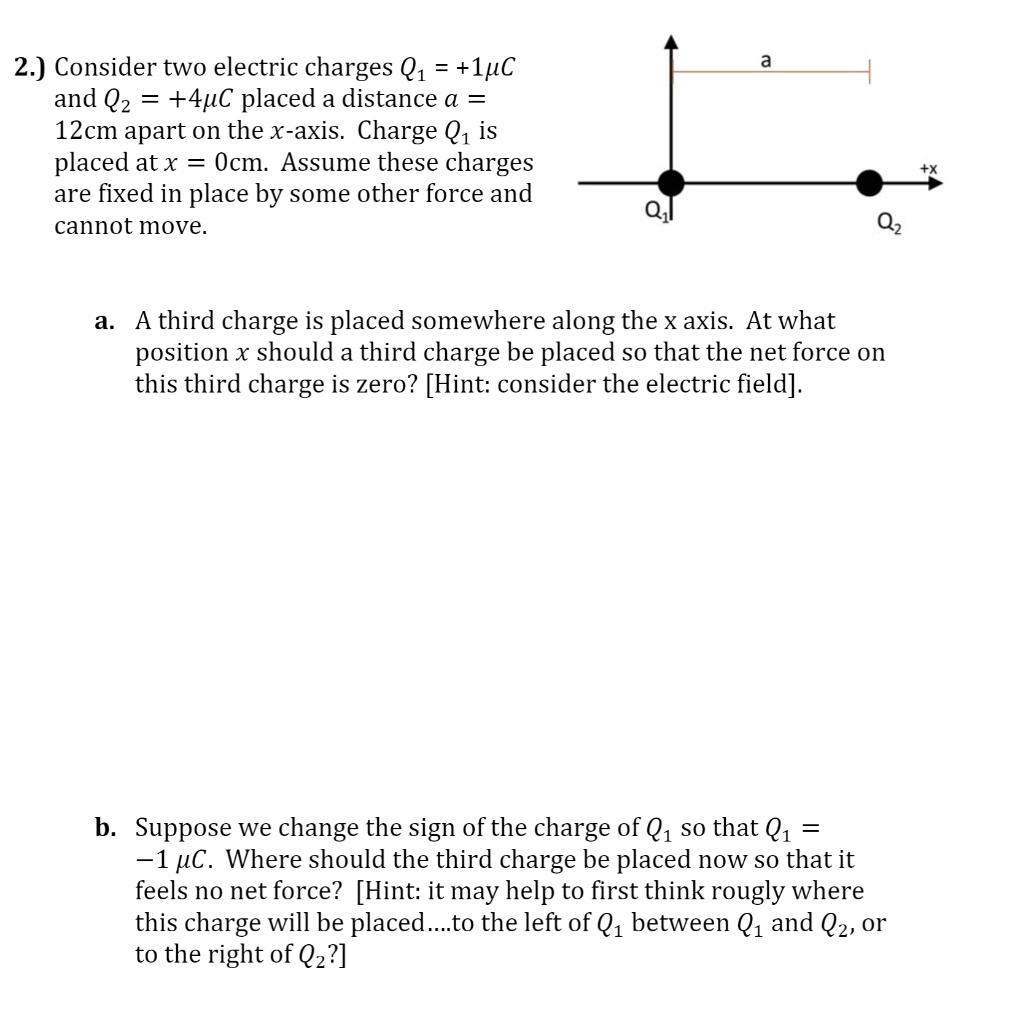 2 consider two electric charges q1 luc and qz 4pc placed a distance a ...