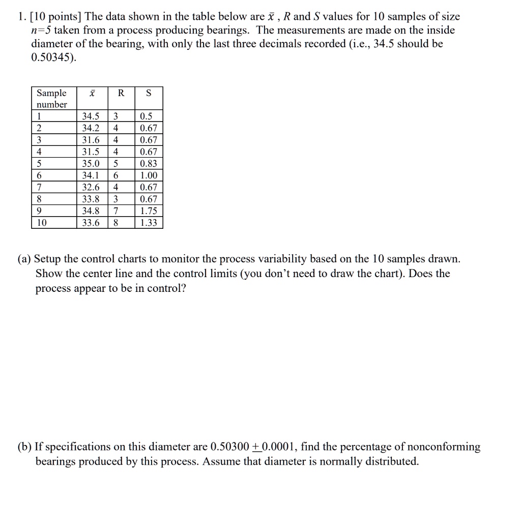 1. [10 points] The data shown in the table below are x̅, R and S values for 10 samples of size n ...