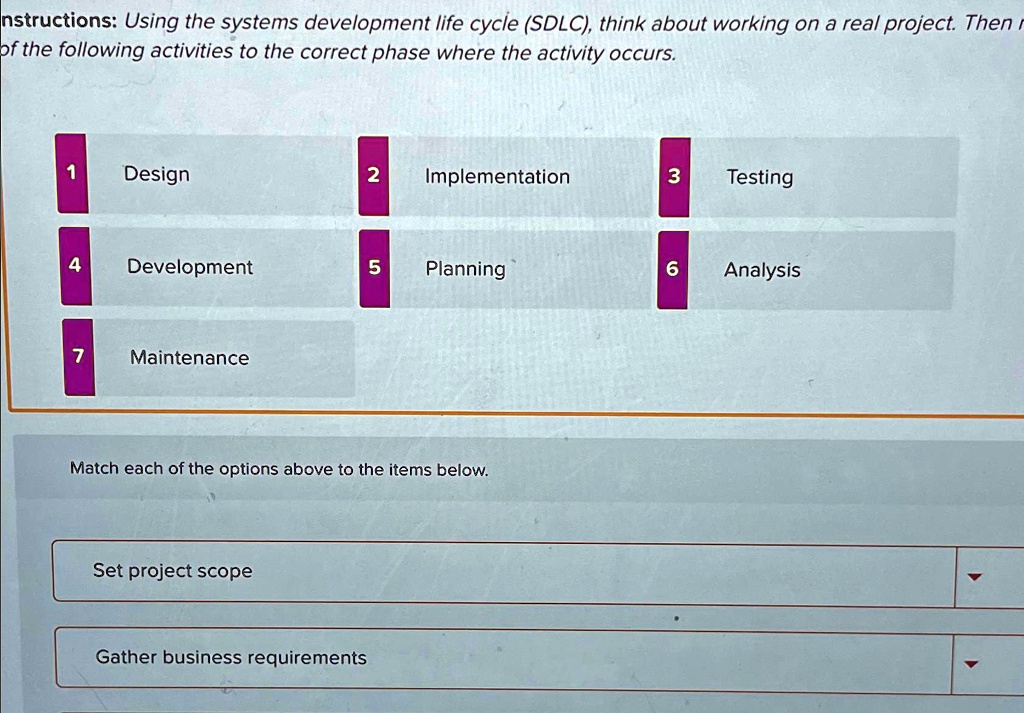 SOLVED: Instructions: Using the systems development life cycle (SDLC ...