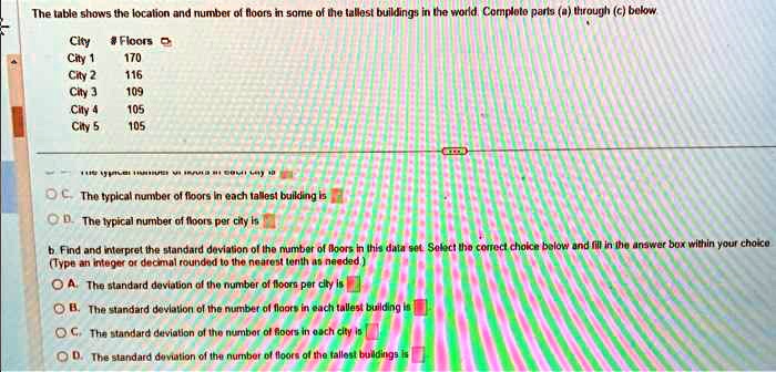SOLVED: The table shows the location and number of floors in some of ...