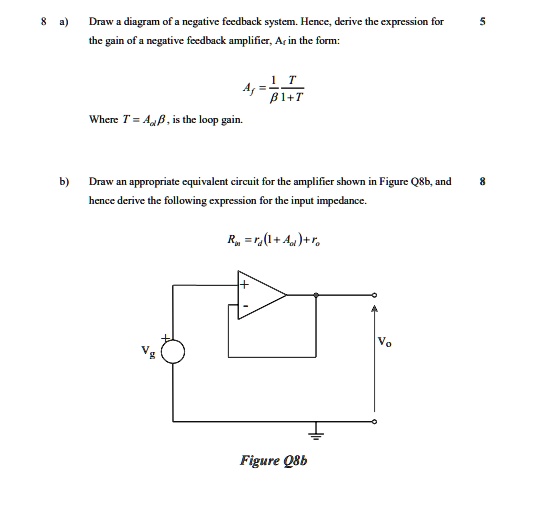 8 a) Draw a diagram of a negative feedback system. Hence, derive the ...