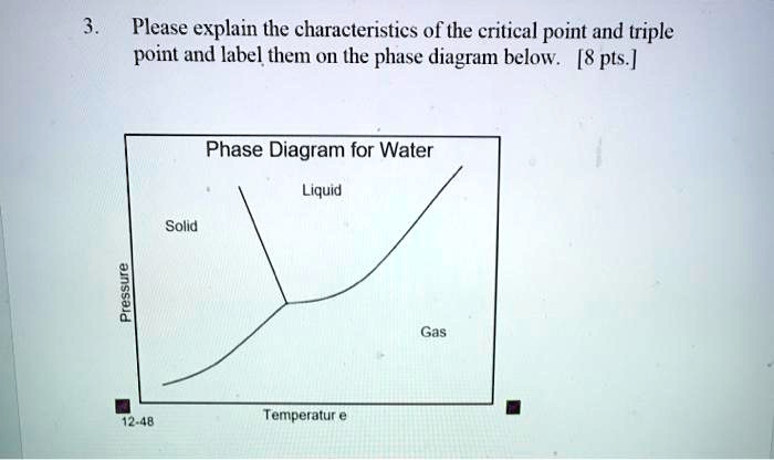 Please explain the characteristics of the critical point , and triple ...