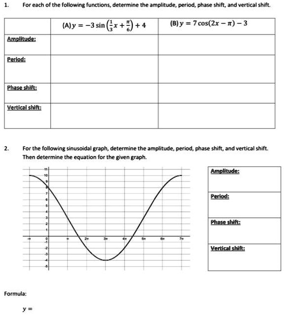 1. For each of the following functions, determine the amplitude, period, phase shift, and ...
