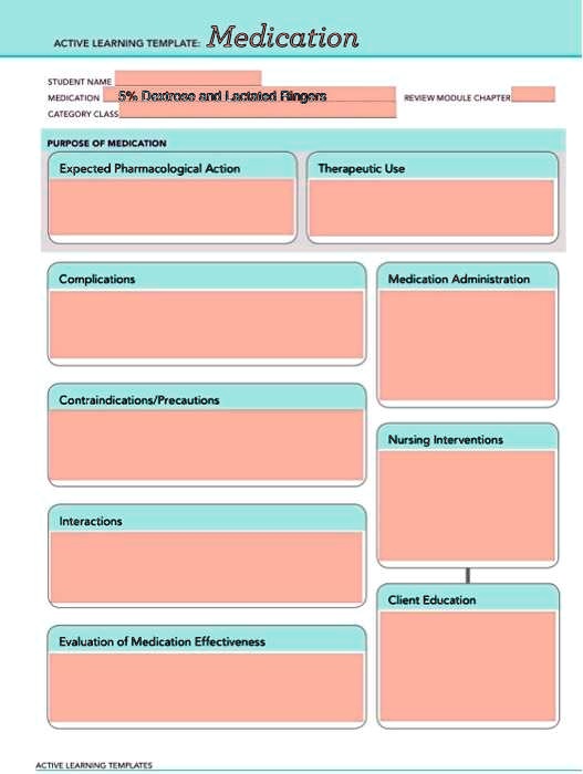 Texts: Fill out form for listed medication ACTIVE LEARNING TEMPLATE ...