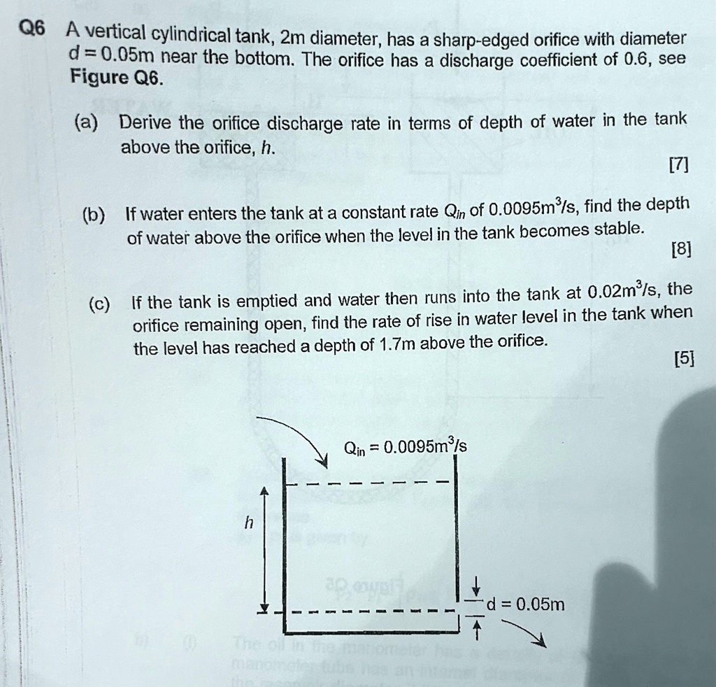Q6 A vertical cylindrical tank, 2m diameter, has a sharp-edged orifice ...
