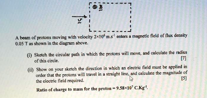 SOLVED: A beam of protons moving with velocity 2xlO m.s" enters magnetic field of flux density 0 ...