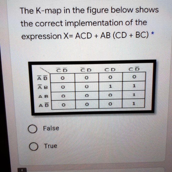 SOLVED: The K-map in the figure below shows the correct implementation ...