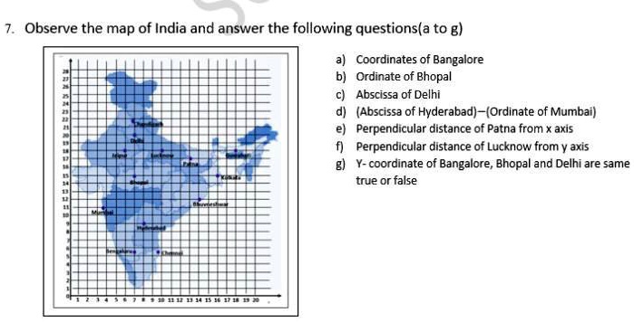 SOLVED: a) Coordinates of Bangalore b) Ordinate of Bhopal c) Abscissa ...