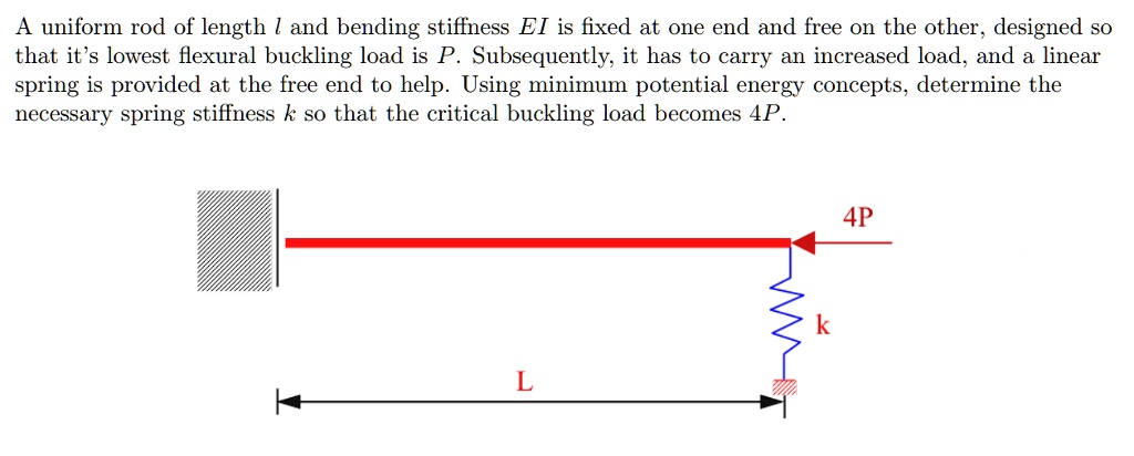 SOLVED: A uniform rod of length l and bending stiffness EI is fixed at ...