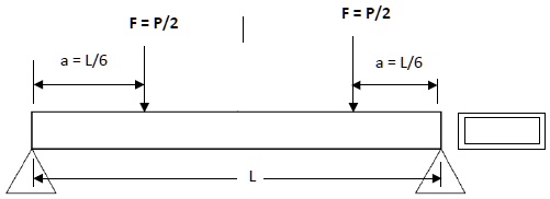 the bolster is a simple rectangular hollow beam the mechanical ...