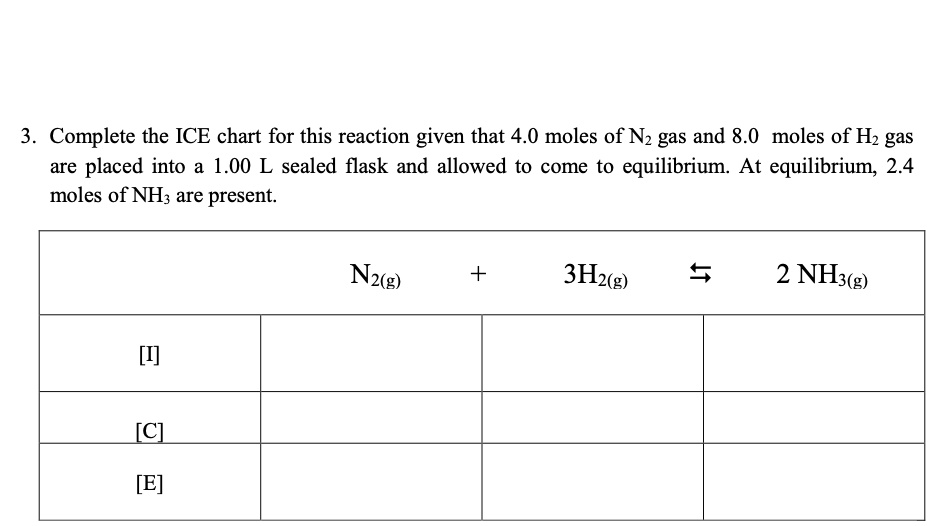complete the ice chart for this reaction given that 40 moles of nz gas ...