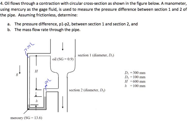 SOLVED: Please show your work step by step to get the points 4.Oil ...