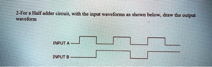 2 For A Half Adder Circuit With The Input Waveforms As Shown Below Draw The Output Waveform