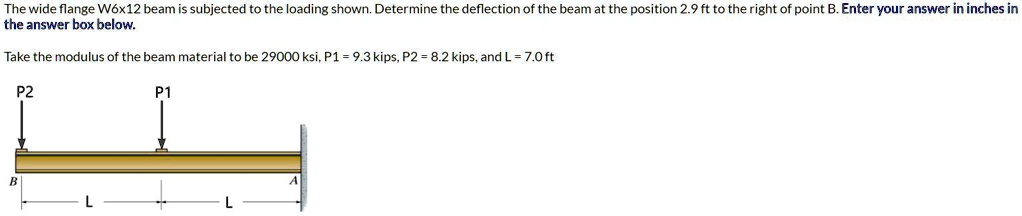 The wide flange W6x12 beam is subjected to the loading shown. Determine ...