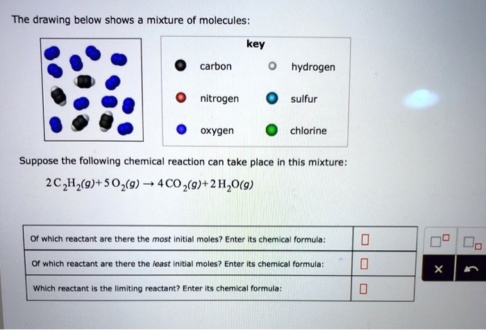 The drawing below shows a mixture of molecules: key carbon hydrogen ...