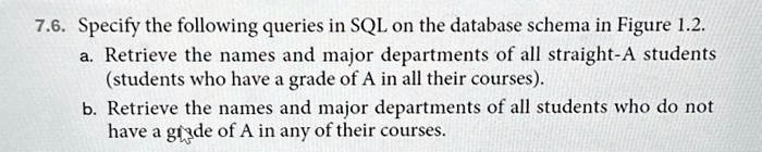 SOLVED: 7.6. Specify the following queries in SQL on the database schema in Figure 1.2: a ...