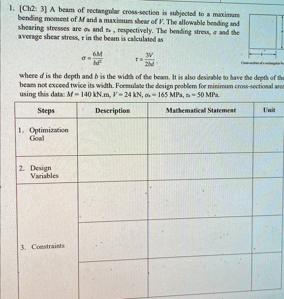 1. [Ch2: 3] A beam of rectangular cross-section is subjected to a ...