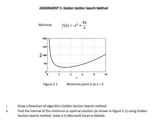 ASSIGNMENT 5: Golden Section Search Method Minimize f(x) = x^2 + (54)/(x) 200 150 100 50 0 0 2 4 ...