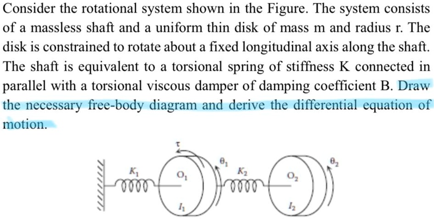 SOLVED: Consider the rotational system shown in the Figure. The system consists of a massless ...