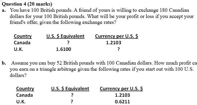 100 Dollars To 100 Pounds