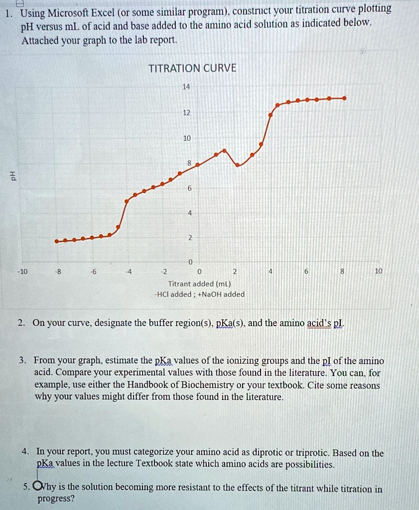 Video Solution Answer Questions 2 3 4 And 5 Using Microsoft Excel Or Some Similar Program 