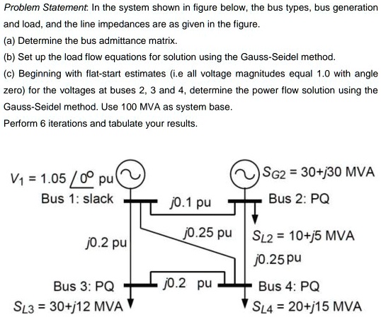 Problem Statement. In the system shown in figure below, the bus types, bus generation and load ...