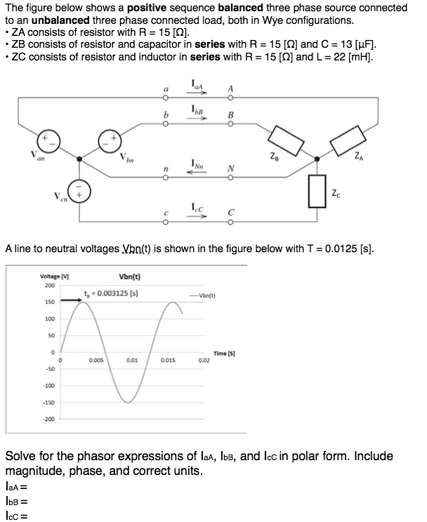 SOLVED: The figure below shows a positive seguence balanced three phase source connected to an ...