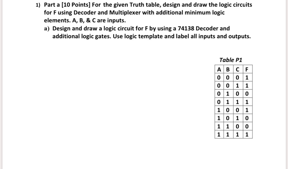 1 part a 10 points for the given truth table design and draw the logic ...