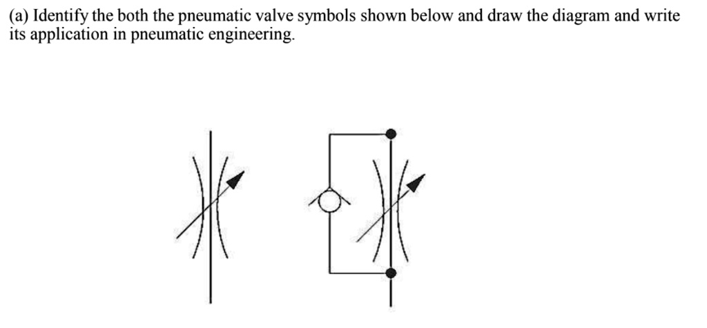 (a) Identify the both the pneumatic valve symbols shown below and draw ...