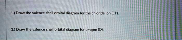 1 draw the valence shell orbital diagram for the chloride ion ci 24 ...