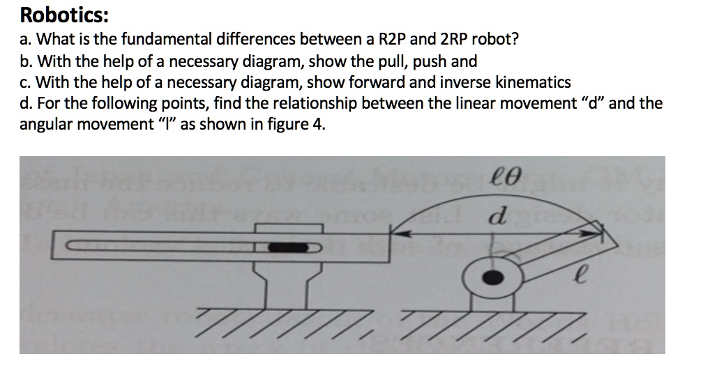 SOLVED: Robotics: a. What are the fundamental differences between an R2P and 2RP robot? b. With ...