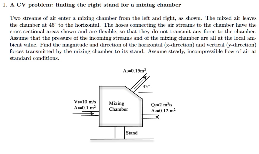 1. A CV problem: finding the right stand for a mixing chamber Two ...