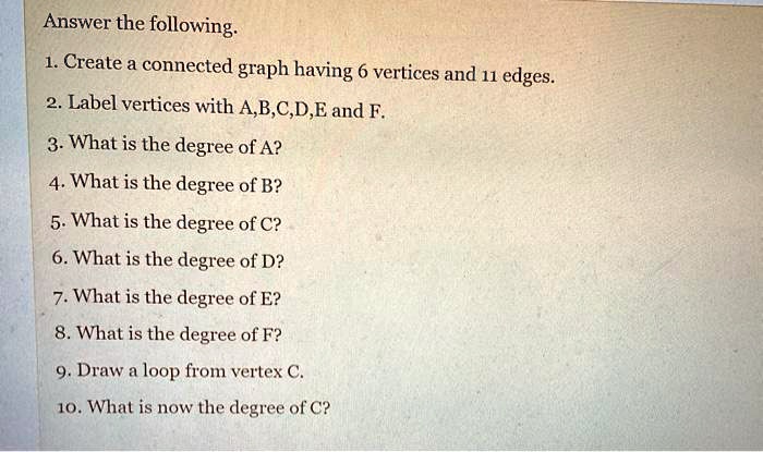 SOLVED: Answer the following: Create a connected graph having 6 vertices and 11 edges. 2. Label ...