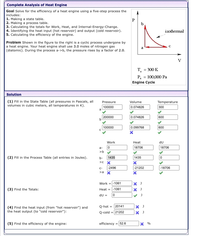 SOLVED: Complete Analysis of Heat Engine Goal Solve for the efficiency ...