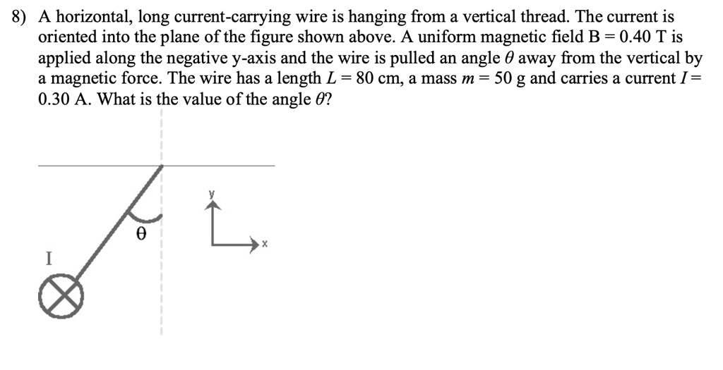 8 a horizontal long current carrying wire is hanging from a vertical ...