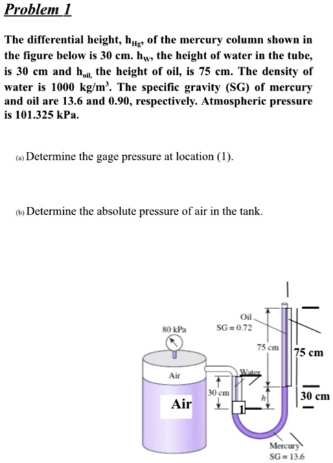 SOLVED: The differential height, h, of the mercury column shown in the figure below is 30 cm ...
