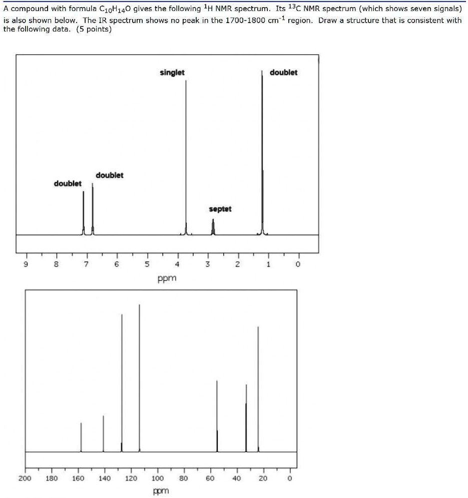 Solved A Compound With Formula C10h14o Gives The Following 1h Nmr Spectrum Its 13c Nmr