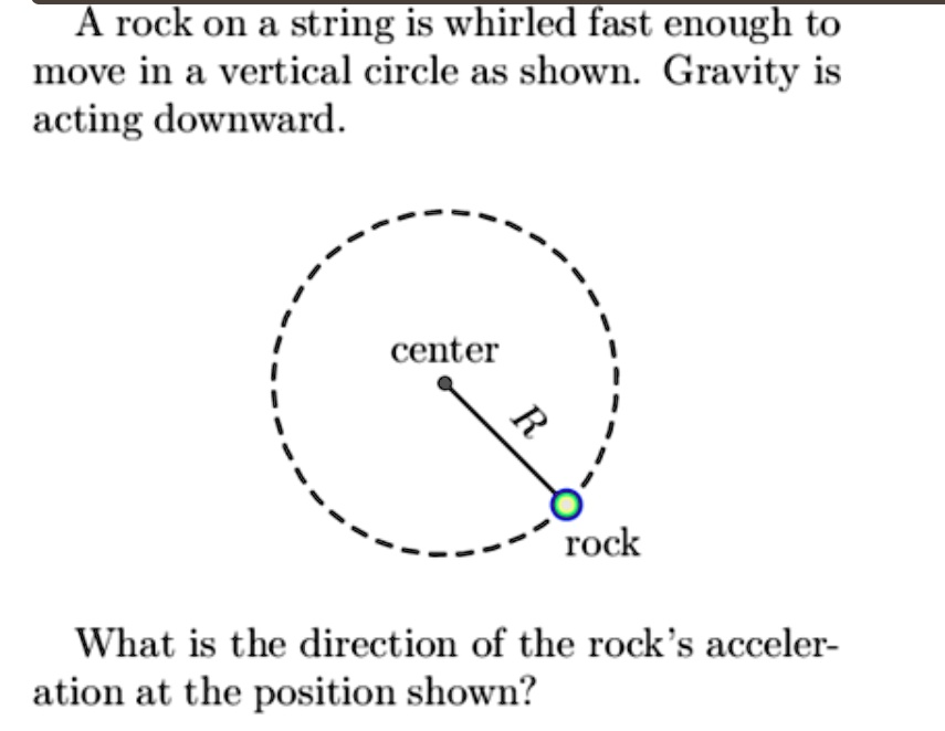 SOLVED: A rock on a string is whirled fast enough to move in a vertical circle as shown: Gravity ...
