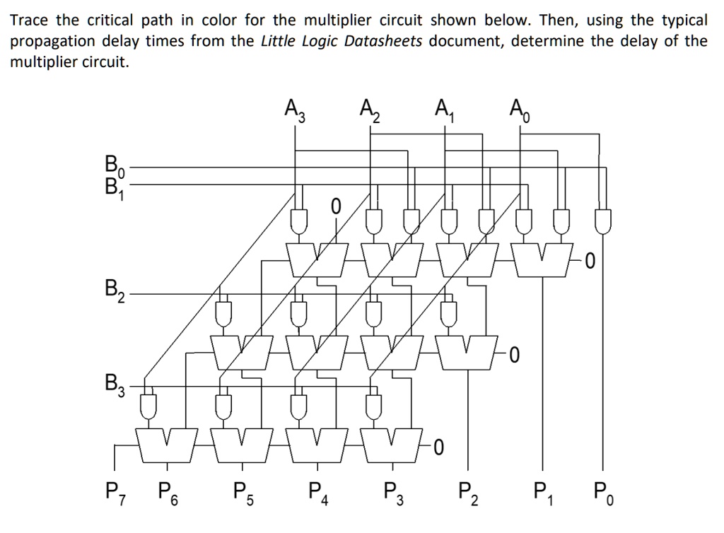 SOLVED: Trace the critical path in color for the multiplier circuit shown below. Then, using the ...
