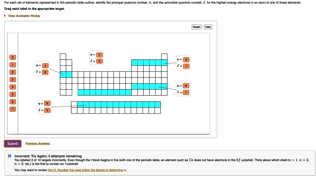 For each set of elements represented in this periodic table outline, identify the principal ...