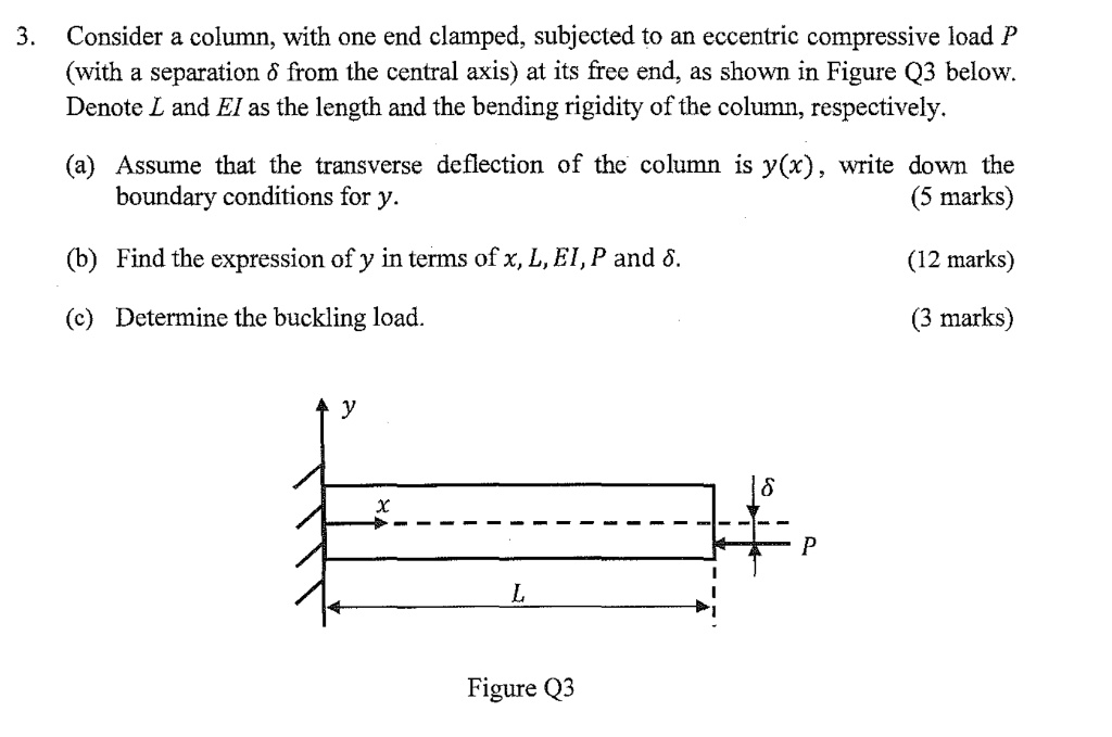 3. Consider a column, with one end clamped, subjected to an eccentric ...