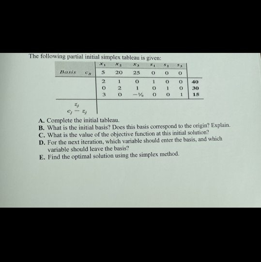 The Following Partial Initial Simplex Tableau Is Given A Complete The Initial Tableau B What Is